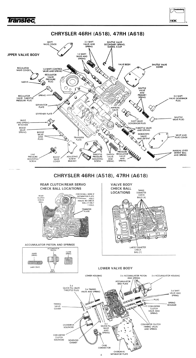 Dodge 47re Transmission Diagram 47re Dodge 46re Jeep Sensor